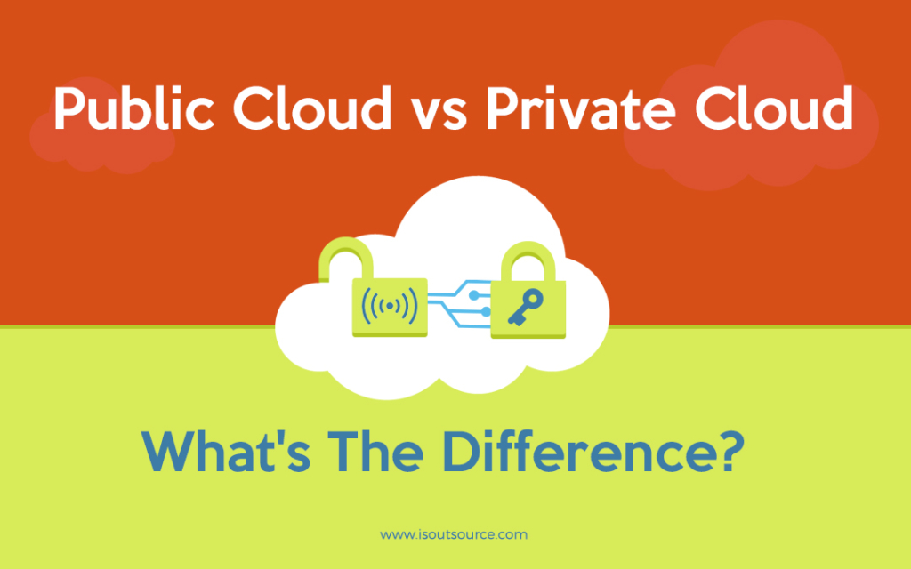 Public Cloud vs Private Cloud: What's The Difference? - ISOutsource